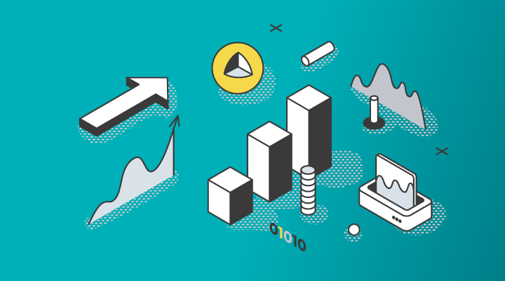 How easily can you measure your portfolio exposure